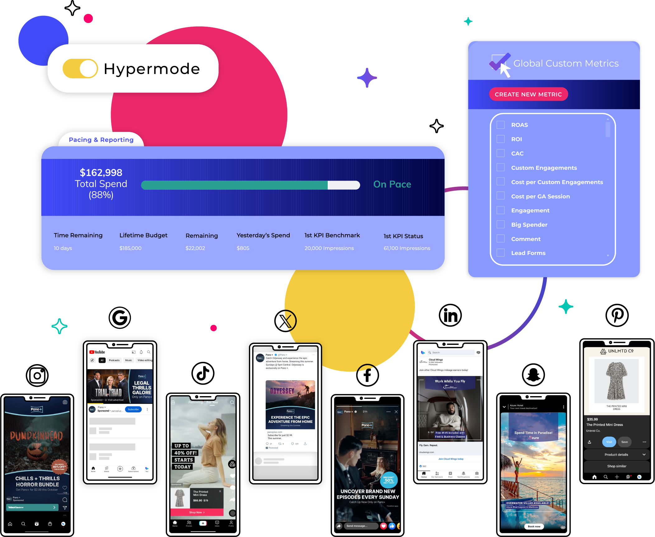 Unlocking social ads management agility with Hypermode™ | Innovid